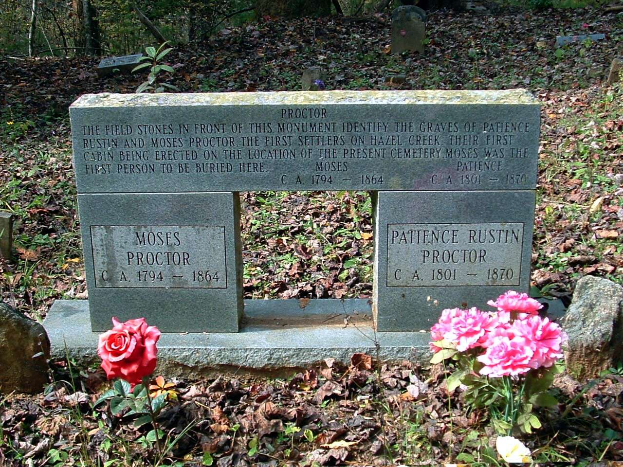 Proctor, NC | Blind Pig and The Acorn