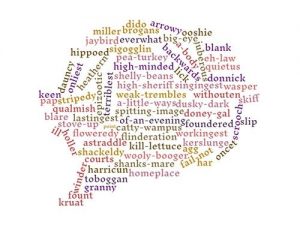 Appalachian Dialect Archives | Page 5 of 56 | Blind Pig and The Acorn